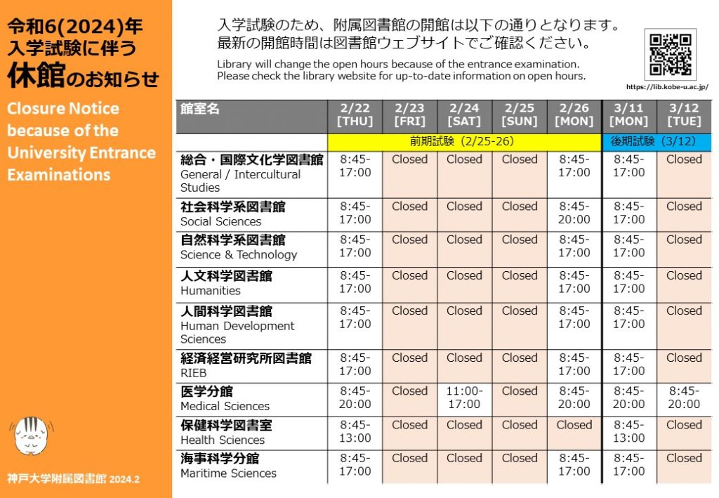 Kobe University Library